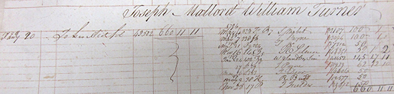 Museum late: 250 years of Turner | Bank of England